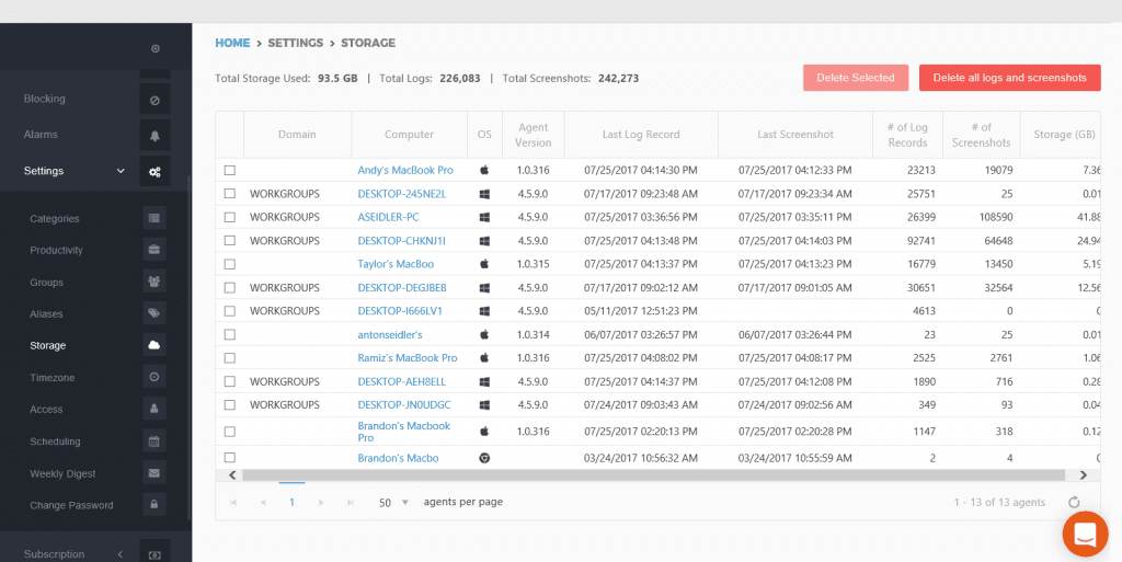 User Logs - IT Support RI - Computer Support, IT Consulting, Network ...